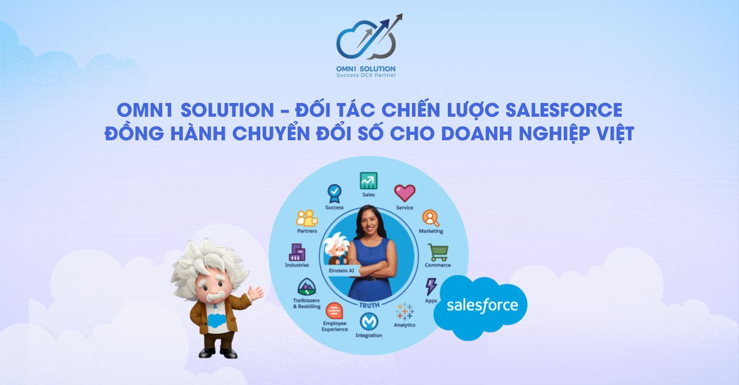 OMN1 Solution – Đối tác chiến lược Salesforce đồng hành chuyển đổi số cho doanh nghiệp Việt