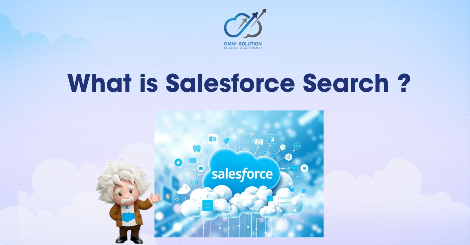 What is Salesforce Search?