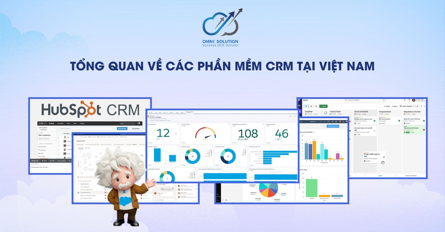 TỔNG QUAN VỀ CÁC PHẦN MỀM CRM TẠI VIỆT NAM
