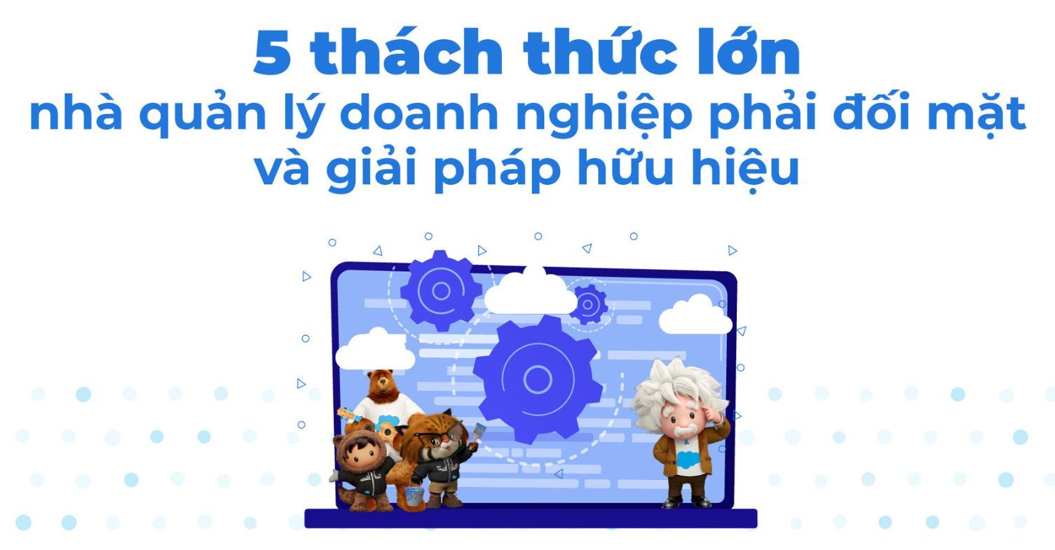 5 Major Challenges Business Managers Face and Effective Solution