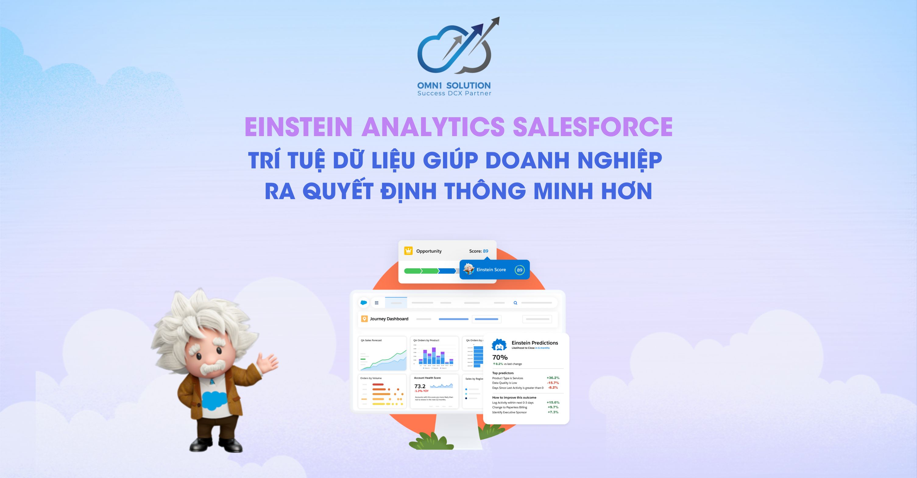 Einstein Analytics Salesforce: Trí tuệ dữ liệu giúp doanh nghiệp ra ...